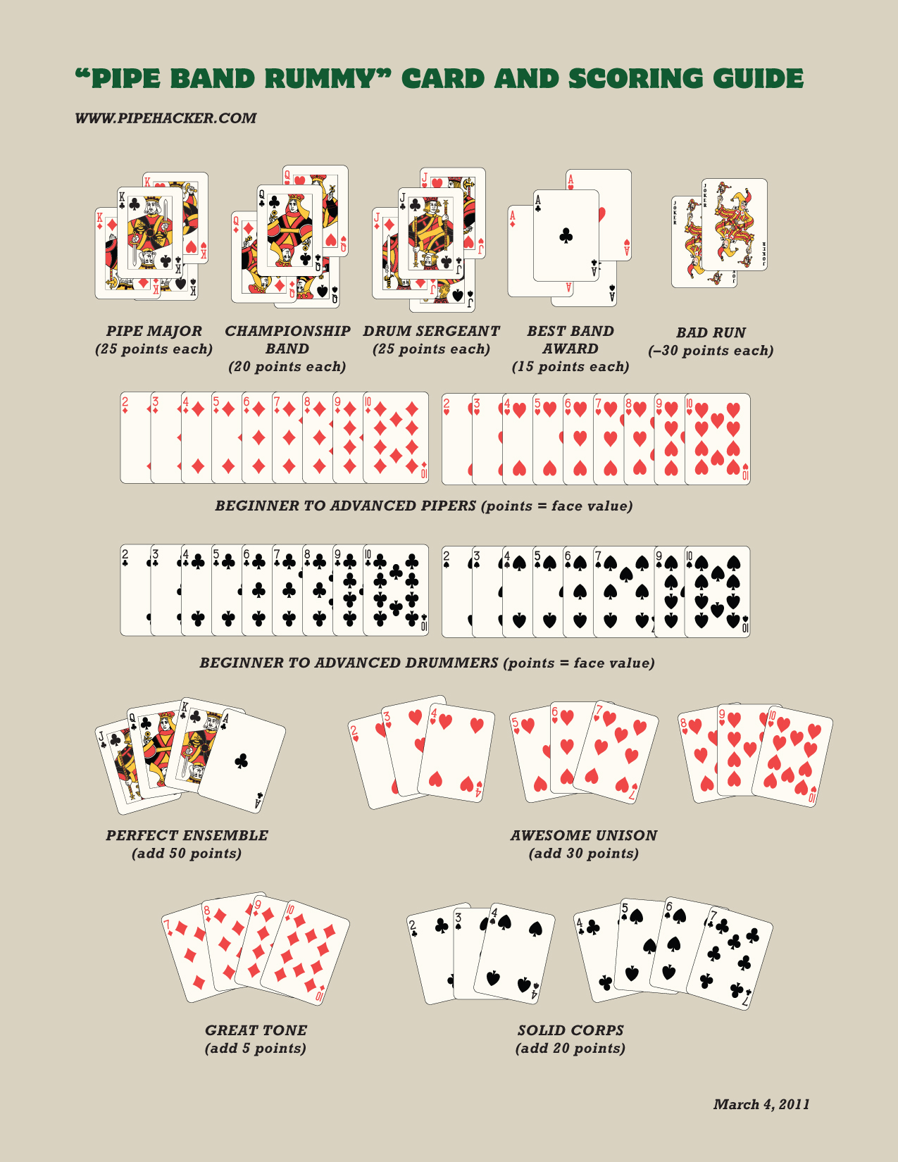 Compete And Win Pipe Band Rummy Pipehacker Compete And Win Pipe Band Rummy Pipehacker